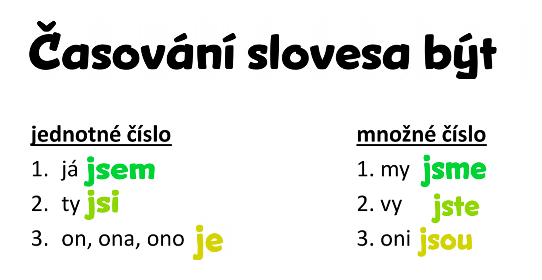 Český jazyk :: KAMZICI